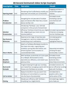 16 Video Script Examples for Engaging Content