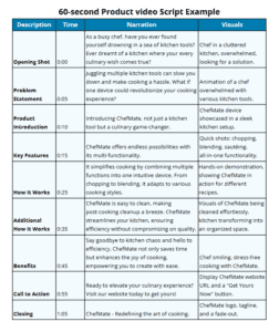 16 Video Script Examples for Engaging Content