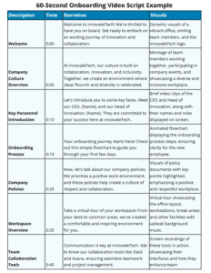 16 Video Script Examples for Engaging Content