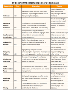 15 Free Video Script Templates to Kickstart your Next Project | Free ...