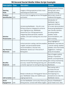 16 Video Script Examples for Engaging Content